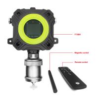 China IECEX ATEX Certified CH4 H2 Combustible Gas Detector 0-100% LEL RS485 4-20mA for sale