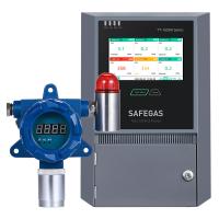 China Fixed NH3 Ammonia Gas Monitor 0-1000ppm Electrochemical Sensor 12-36V DC for sale