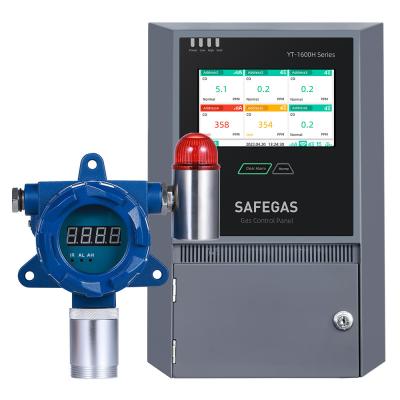 China Fixed NH3 Ammonia Gas Monitor 0-1000ppm Electrochemical Sensor 12-36V DC for sale