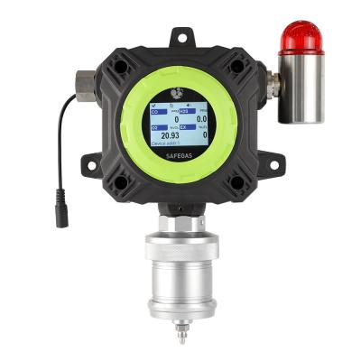 China Fixed Gas Detector for CLO2 CO2 O2 4-20mA RS485 IP66 Food Industry Sterilization for sale