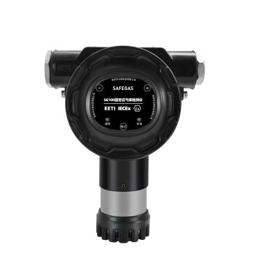 China IECEx ATEX Certified SO2 Gas Monitor 0-100PPM IP66/IP68 4-20mA RS485 Output for sale