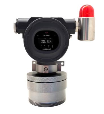 China Multi Gas Detector with IP66/68 Protection and Explosion Proof for Refrigeration Chambers for sale