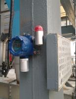 China Explosion Proof Fixed SO2 Gas Detector 0-100PPM Electrochemical Sensor Industrial Safety for sale