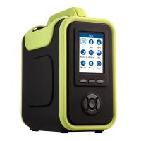 China Portable Multi Gas Detector for CO2 CH4 H2S with 3.5-Inch Screen for sale