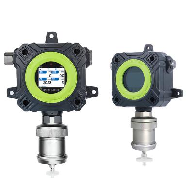 China Fixed Gas Detector Pump 12-24V DC for NH3 CO2 Detection IECEx ATEX for sale