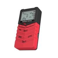 China MicMeta Multi-Gas Detector NH3 H2S CO2 CH4 IP66 IP68 Man Down Alarm 24h Battery for sale