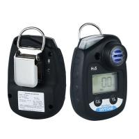 China IECEX and ATEX Certified MiniMeta Personal Carbon Monoxide Detector for Workshop & Confined-space Safety for sale