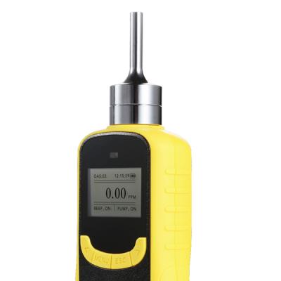 China Industrial Portable NH3 Ammonia Gas Detector 0-1000PPM Explosion Proof Ex ia IIC T4 Ga for sale