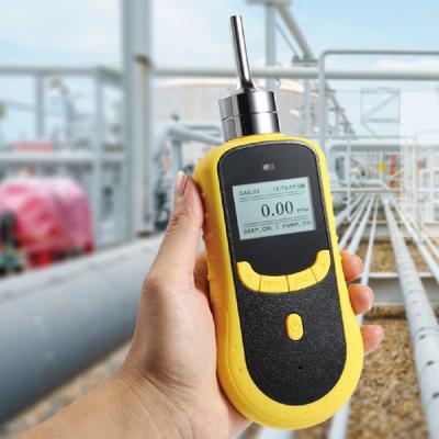 China Portable H2 Hydrogen Gas Detector with 0-40000ppm Range and ExiaⅡCT4 Explosion-Proof Rating for Battery Room Safety for sale