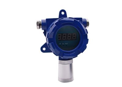 China NH3 Ammonia Gas Detector 0-1000ppm 4-20mA RS485 Output Explosion Proof IP65 for Plant for sale