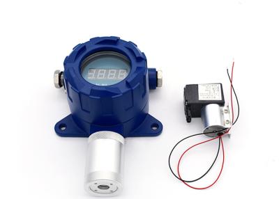 China 24H Online VOC Gas Detector for Tetrahydrothiophene THT - PID Electrochemical Analyzer with 0-100ppm Range and IP65 Rating for sale