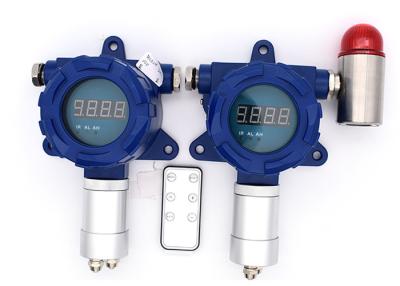 China Professional VOC Gas Detector for Methyl Mercaptan CH4S - 0-10,000ppm Range, ≤10s Response, Ex dⅡCT6 Rated for sale