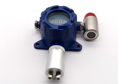China ATEX Fixed Ammonia Gas Detector NH3 Monitor 0-1000ppm 4-20mA RS485 Output Explosion Proof IP65 for sale