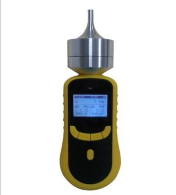 China Portable 2-in-1 CO2 NH3 Gas Detector | 0-5000ppm CO2 & 0-100ppm NH3 Range | ExiaⅡCT4 Certified for sale