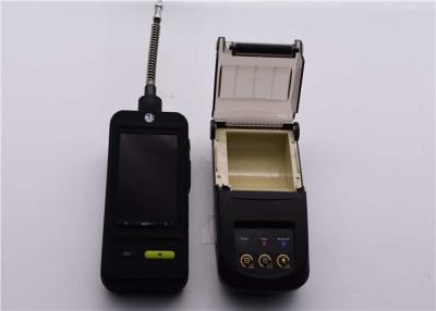 China High Precision THT VOC Gas Detector for C4H8S Tetrahydrothiophene - 0-100ppm Range, 400g Portable Design for sale
