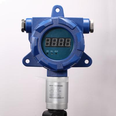 China Fixed Wall Mounted Ammonia Gas Detector 0-100 PPM NH3 Tester for Farm Online Detection for sale