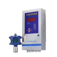 China Anti-interference VOC Single Gas Detector TVOC Monitor 4-20mA RS485 0-1000ppm for sale