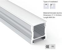 China Aluminum Profile 17x18.5mm Lightweight Structural Extrusion for Industrial Applications for sale