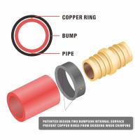 China Skidproof Copper PEX Crimp Rings F1807 Standard 1/2 Inch For Outdoor Plumbing for sale