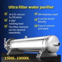 China Whole House Hotel Center Water Purifier 304 Stainless Steel 1500L/H To 10000L/H for sale