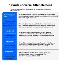 China Household Reverse Osmosis Water Purifier Double Outlet Drink Water Filters for sale