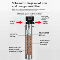China Iron Manganese Excess Stainless Steel Filter For Household Drinking Well Water for sale