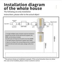 China Whole House Sediment Water Filter 40 Microns for Household Well for sale
