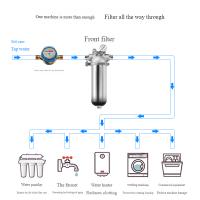 China Food Grade 304 Stainless Steel Pre Filter 40 Microns 10Tons Whole House Water Treatment System for sale