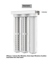 China Large Flow Sediment Water Filter Household 20 Inch Level 3 for sale
