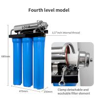 China Ultrafiltration Water Purifiers 20 Inch Blue Bottle Whole House Drink Tap Water Filter Sediment Filter Systems for sale