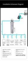 China Stainless Steel Manganese Sand Filter 1000-3000L For Well Water for sale