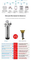 China Hot Sale 10Tons Stainless Steel Buckle Front Water Purifier Hot and Cold Filter System High-flow Household for Outdoor Use for sale