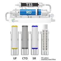 China 7 Stage No Electric RO Water Purifier for Household Use Featuring All Stainless Steel Frame with Water  Pressure Gauge for sale