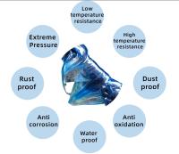 China Experience the Power of Ultra Lube 4X Blue and White Lithium Grease for Heavy Machinery for sale
