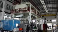 China Multi Modle PP Non Woven Fabric Machine Sms Nonwoven Machine High Productivity for sale