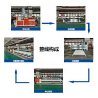 China PP Core Pipe Tube Extrusion Production Line for sale