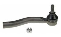 China TIE ROD END   SE-3601 R for sale