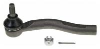 China TIE ROD END   SE-3601 L for sale