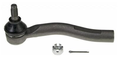 China TIE ROD END   SE-3601 L for sale