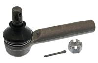 China TIE ROD END  45046-29325  CET-114  SE-3681 for sale