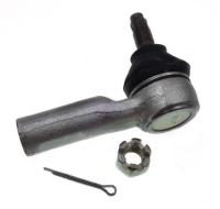 China TIE ROD END  SE-3881  45046-09251  45046-09261 for sale