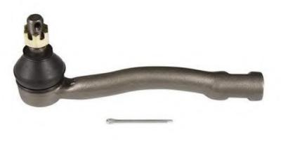 China TIE ROD END  SE-2821R ES3396  CET-88  45046-29165 for sale
