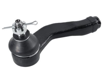 China TIE ROD END  CED-6R  SE-3211R  45046-87781  45046-87782  45046-87784  45046-87783 for sale