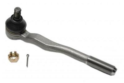 China TIE ROD END  45046-39335  CET-103  SE-3561R  ES3547 for sale
