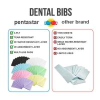 China Waterproof Disposable Dental Supplies Colorful 3ply Scarf Apron Dental Bibs for sale
