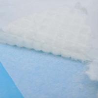 China Super Absorbency Disposable Medical Products Comfortable Adult Incontinence Underpads for sale