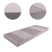 China Comfort Cheap Prices spray adhesive for foam mattress queen/Full size custom foam mattress luxury hotel single foam mattress for sale