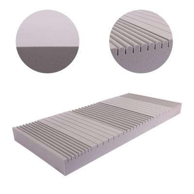 China Comfort Cheap Prices spray adhesive for foam mattress queen/Full size custom foam mattress luxury hotel single foam mattress for sale
