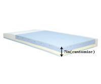China HOT shelling sponge mattress folding bed single size sponge foaming for mattress best High Quality sponge mattress for bedroom for sale
