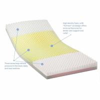 China Wholesale price mattress sponge multiple sizes compressed sponge mattress customize color sponge mattress for hospital or home for sale